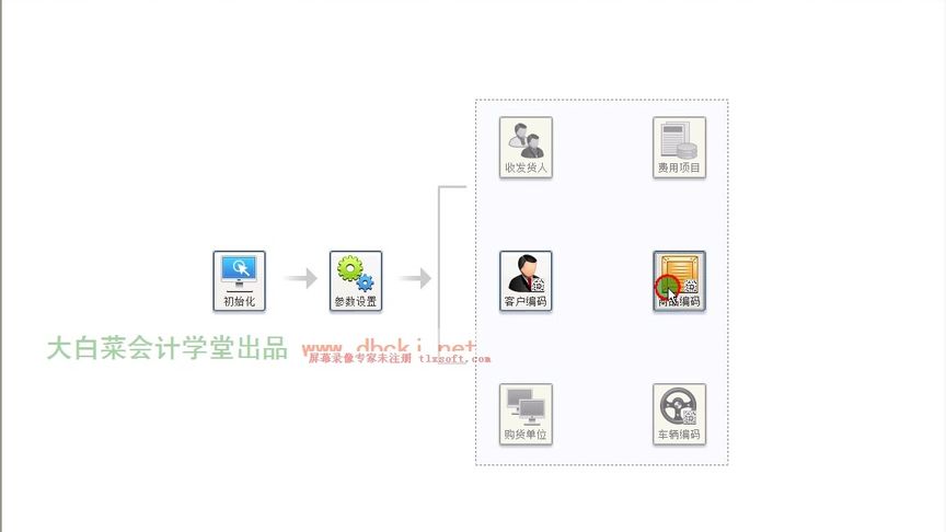 增值税-航天金税开票软件操作演示