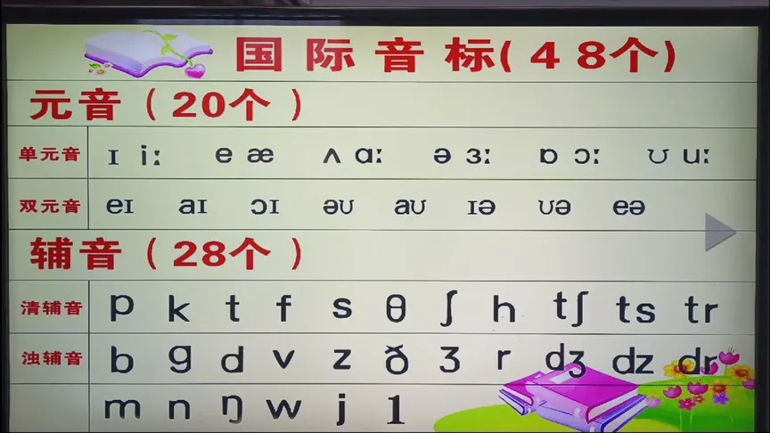 英语48个国际音标发音教学视频,孩子学英语适用,纯干货
