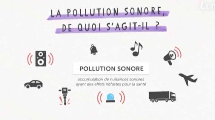 【D'éco D'actu】噪声污染|吵死了吵死了吵死了!