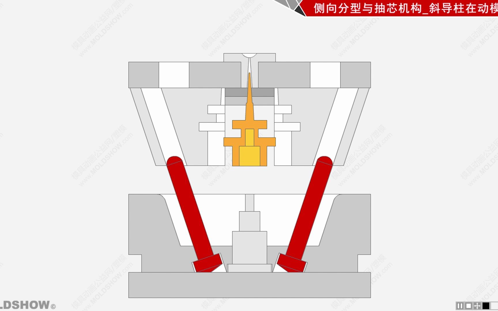 侧向分型与抽芯机构_斜导柱在动模_1