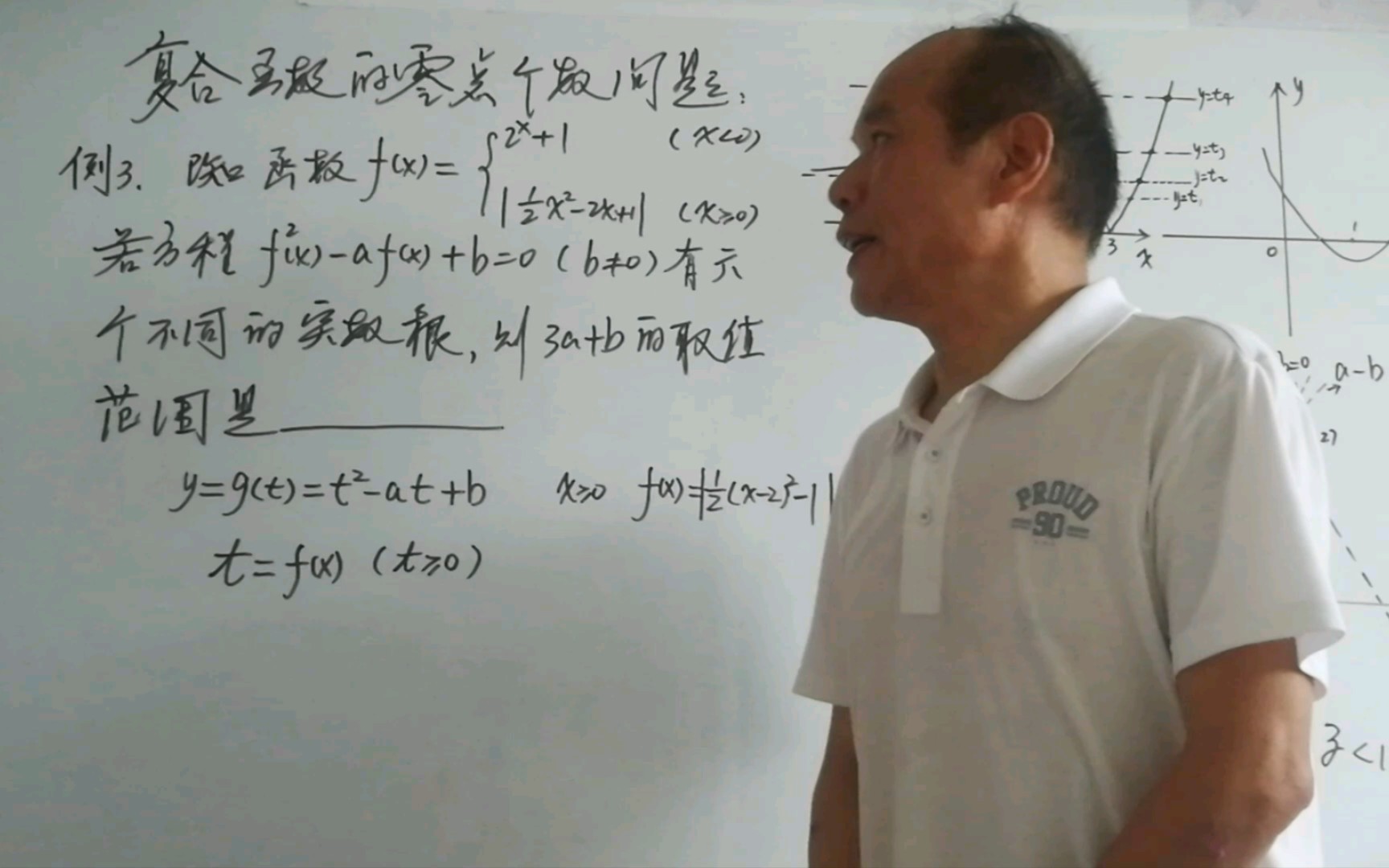 高考数学热点:根据函数零点通过数形结合化为函数值域问题求范围