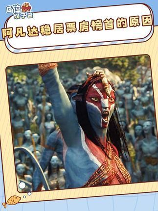 怪不得阿凡达能稳居票房榜首16年 #国产动漫 #3d电影 #阿凡达 #哪吒...