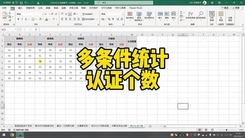 多条件统计认证个数