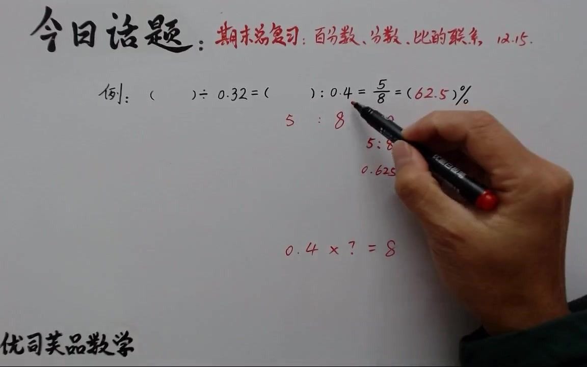 2020六年级期末考点:百分数、分数和比的联系,优司芙品数学