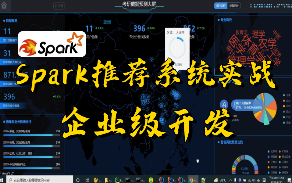 【Spark推荐系统实践】三个月吃透腾讯T4推荐Spark2.x+协同过滤算法...