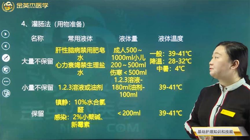 排便03灌肠法:大量不保留、小量不保留、保留灌肠法的区别