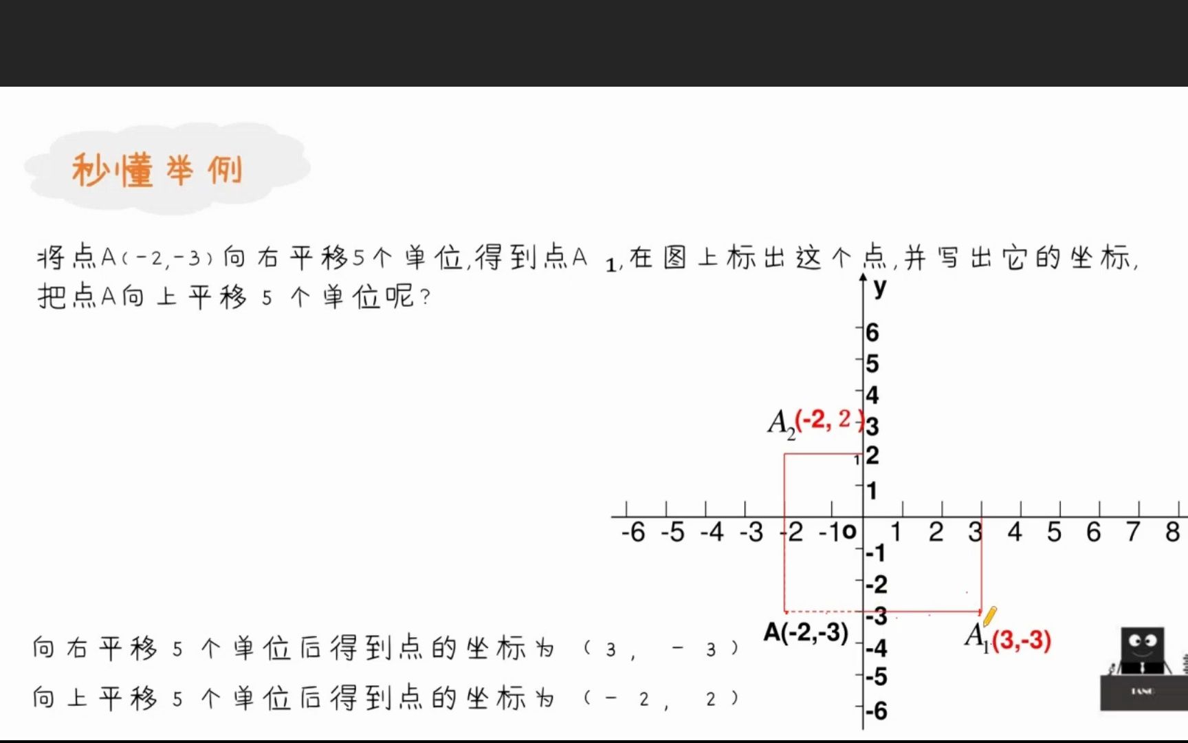 98用坐标表示平移-点