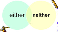 英语易错词汇:either和neither你能分清吗?这些区别一定要知道