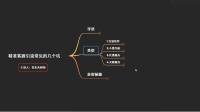 实体店怎么做引流推广,微商怎么引流宣传,线上推广精准客源方法
