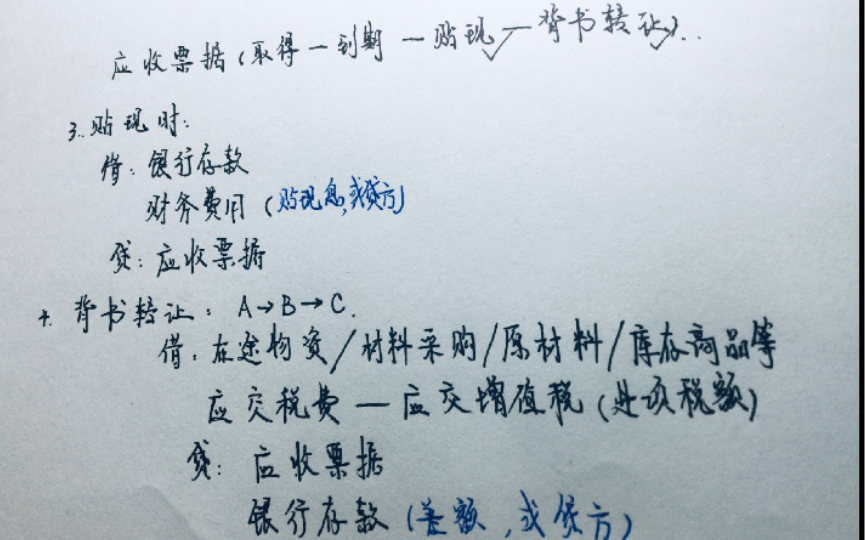 初会实务分录12:应收票据一一贴现和背书转让时的账务处理