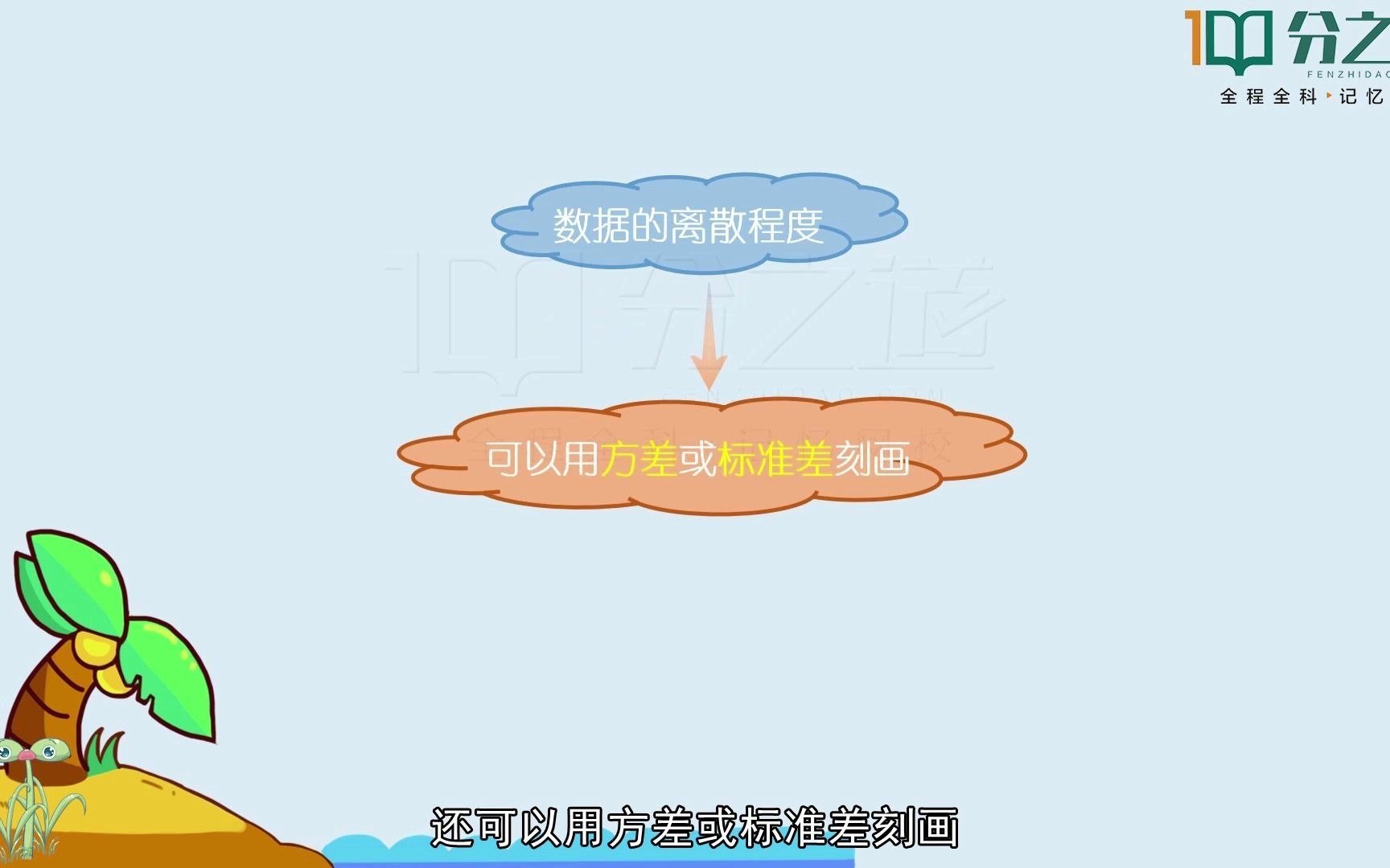 方差和标准差的公式是什么?