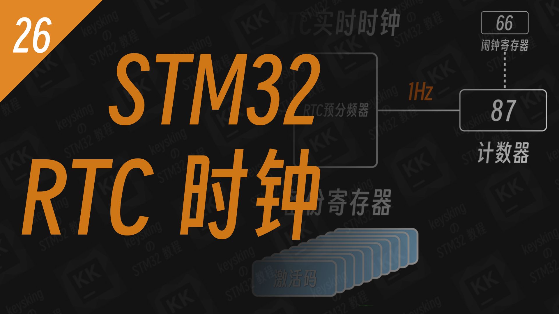 【STM32入门教程】RTC实时时钟 ,超清晰动画讲解