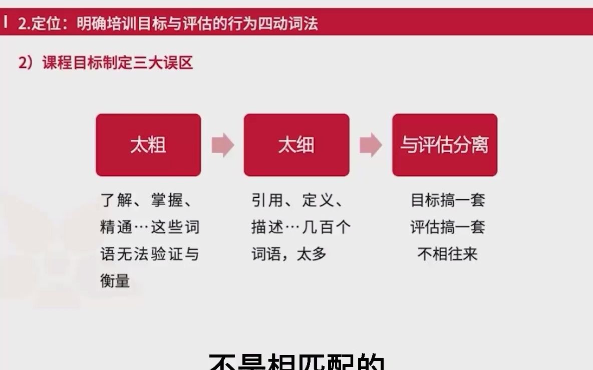 拒绝迂腐:培训师课程目标设定的3大坑,一定要躲开~