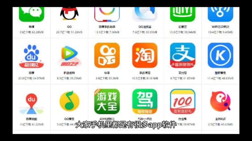 App是什么意思
