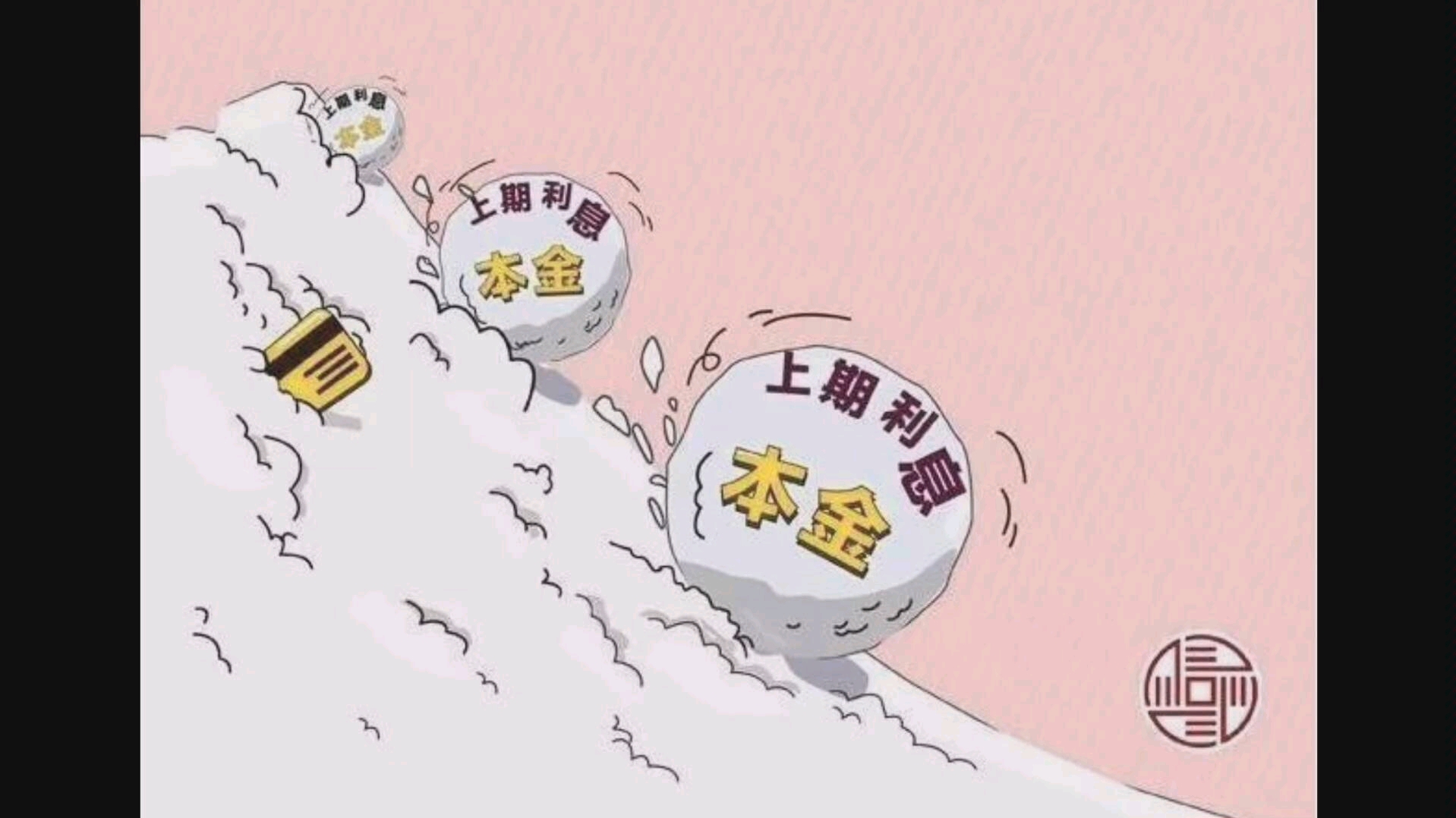 复利(利滚利)的威力到底有多大?这期视频里都有介绍