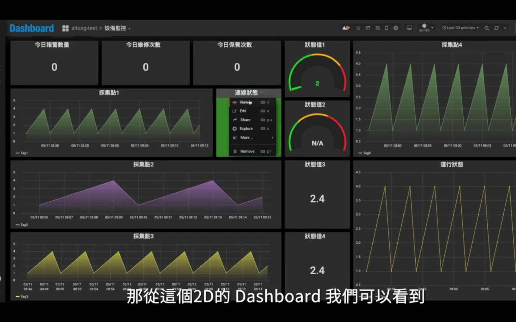 四部曲Advantech研华MachineUniter,3分钟打造您的数字孪生工厂,模块...