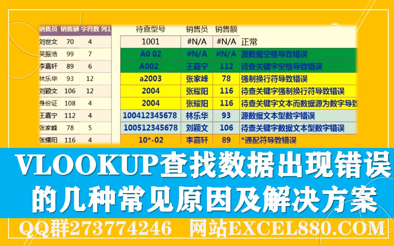 VLOOKUP查找数据出现错误的几种常见原因及解决方案