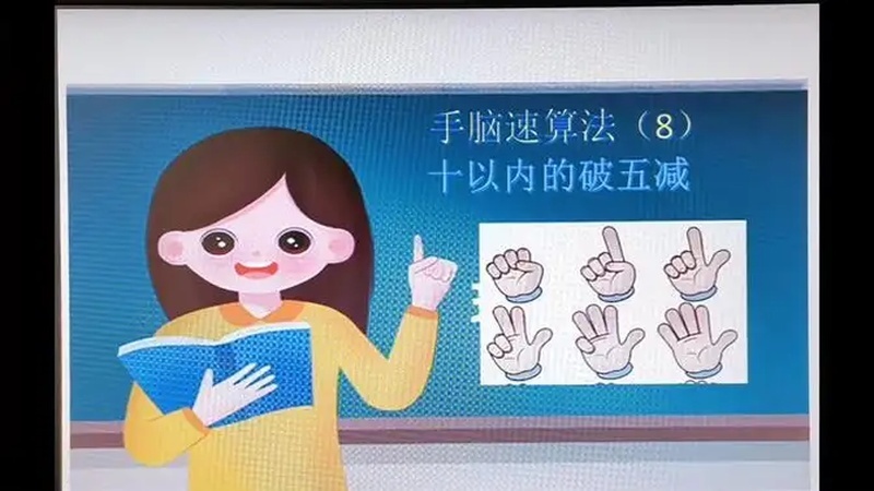 有趣的手脑速算法