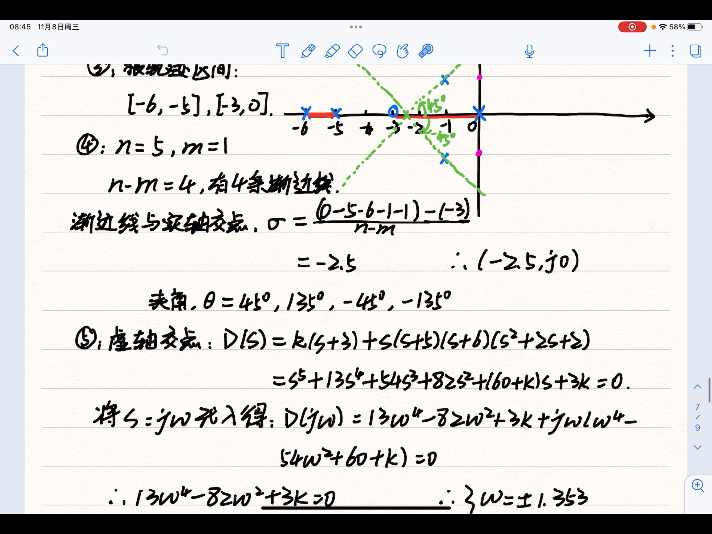 自动控制原理,第四章根轨迹的绘制,例题