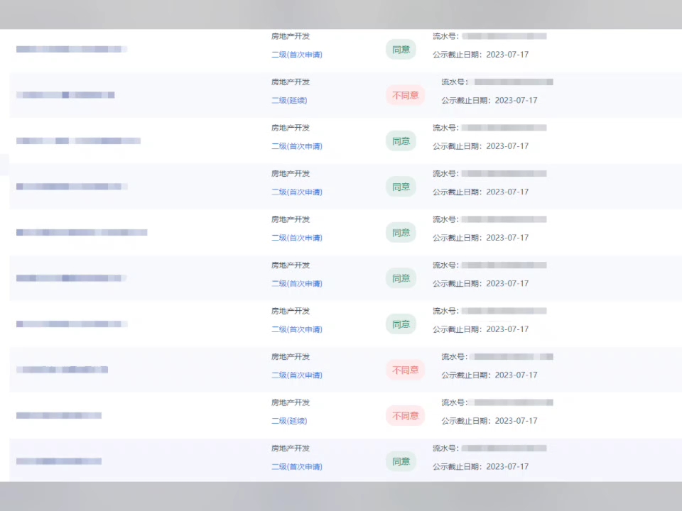 7.10房地产开发二级资质申报审批情况公示:公示截止日期7月17日批次...