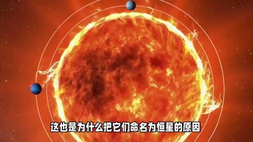 它是恒星走向死亡的根本因素,恒星整个一生都不得不与它抗争!