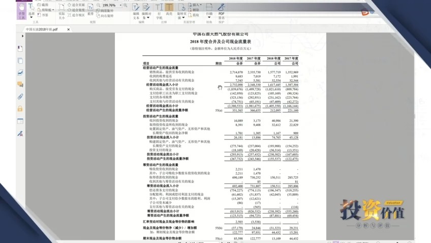 11.现金流量表分析