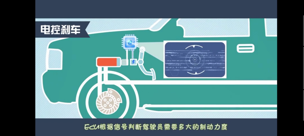 汽车电控刹车原理