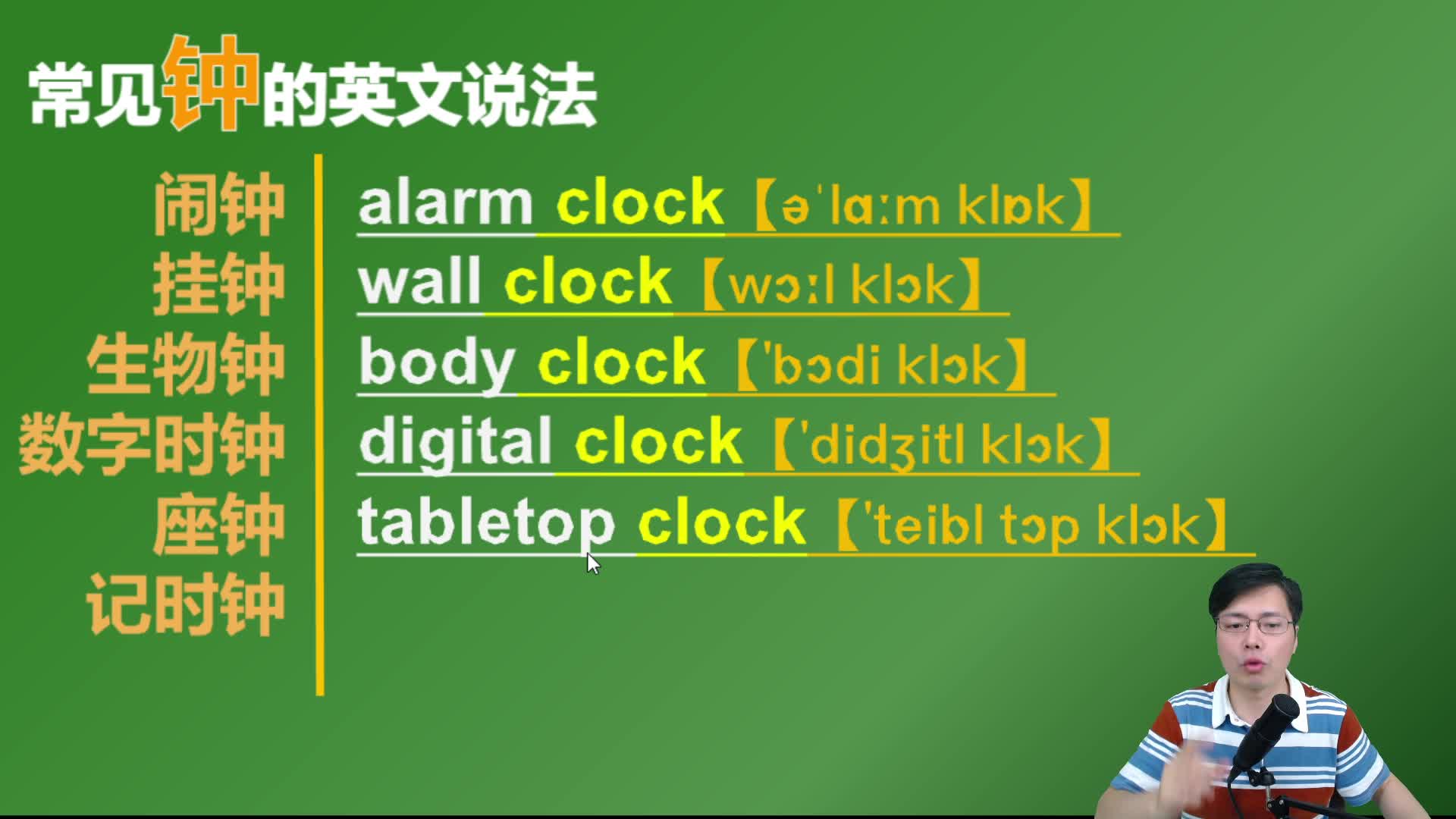 常见“钟表”有哪些英文表达?一分钟学习这6个,涨知识了