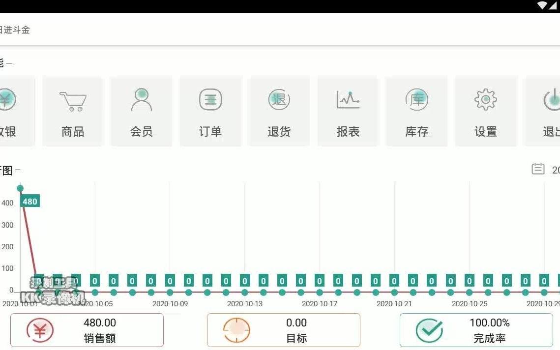 如何修改目录折扣率