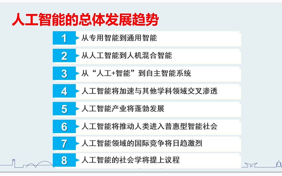 人工智能科普 | 带你全方位了解人工智能行业