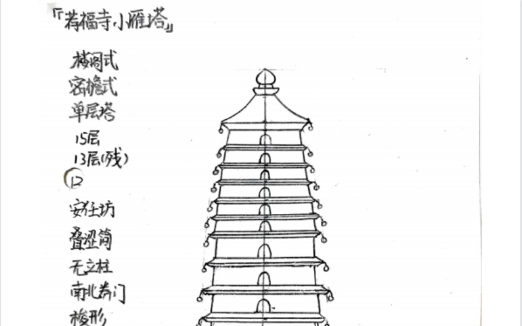 建大附小校本课程《中国古建筑》荐福寺小雁塔社团活动课