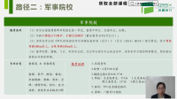 2020志愿填报:提前批录取路径,军事院校——启善尚行