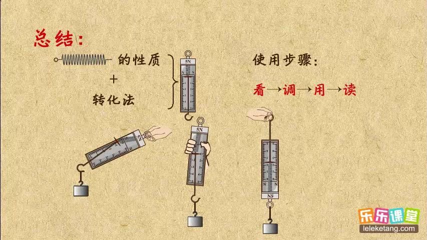 人教版八8年级初二下册物理-弹簧测力计的原理、使用及误差分析