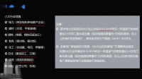 6温室气体排放核算报告体系(需用时:45分48秒)