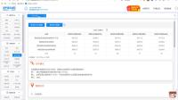 【纯教学】spss数据分析实战系列之多-多选交叉分析(SPSSAU实现)