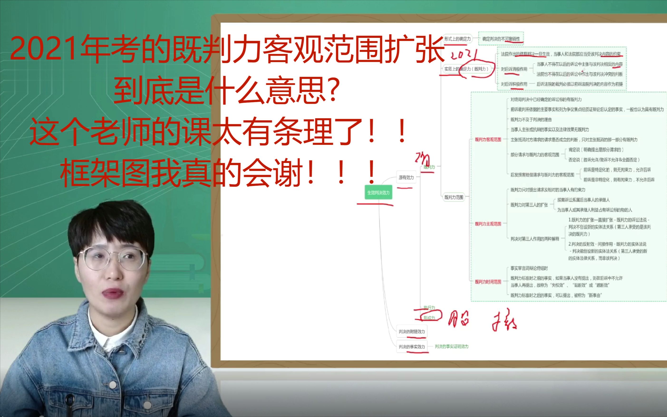 法考乔三哥 客观强化 18.普通程序