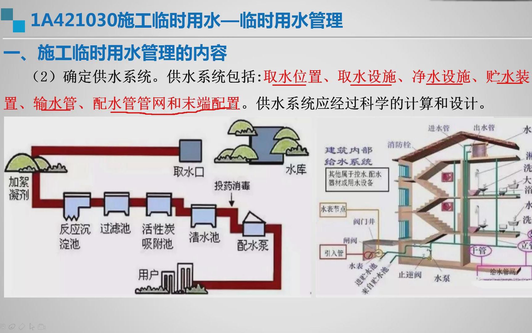 一张图向你科普高层楼房供水系统,原来家里的水是这样来的
