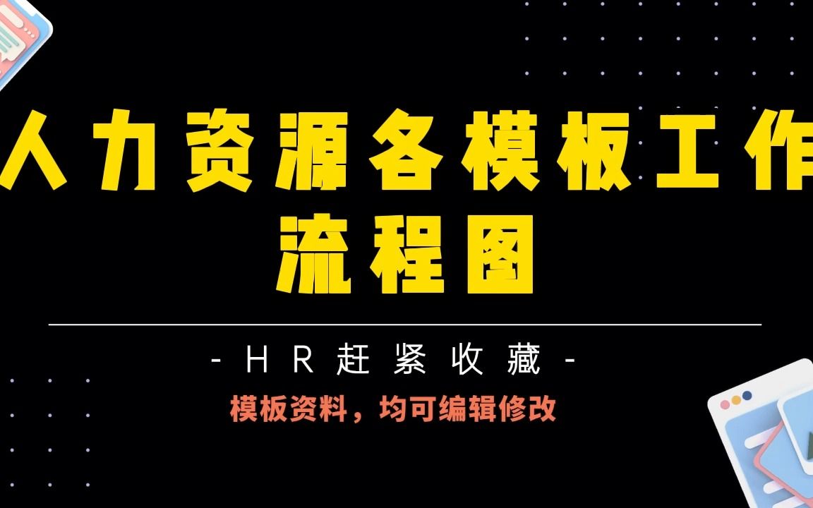 超全干货,人力资源六大模块的工作流程图,200+个流程图,非常全面。