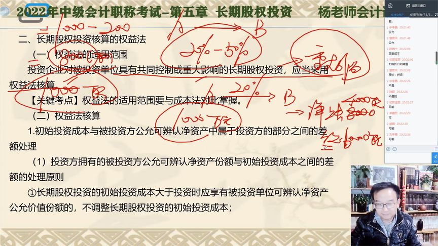 2022年中级职称考试《中级会计实务》长期股权投资-权益法一