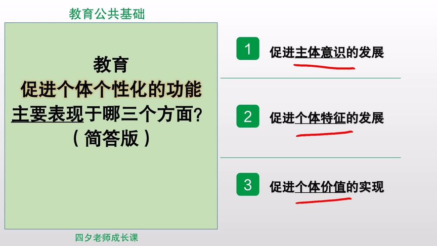 教育公共基础:教育促进个体个性化的功能,从哪三方面表现?简单