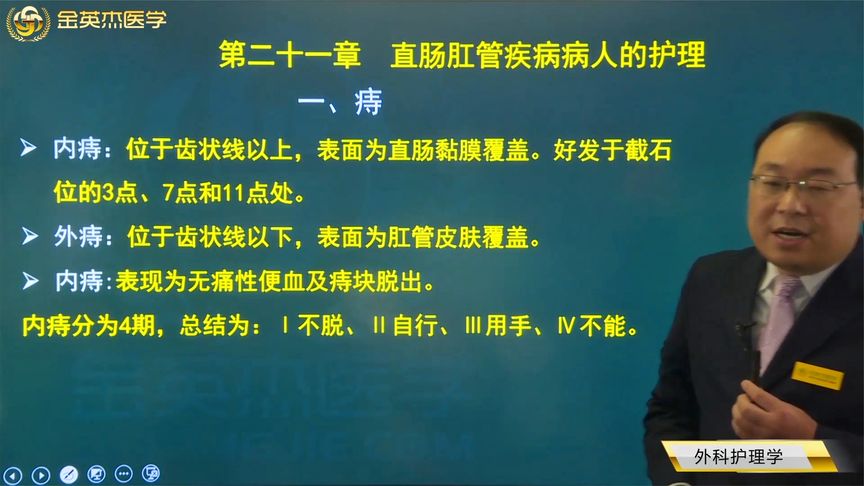 主管护师外科护理21直肠肛管疾病01痔:内痔、外痔位置和临床表现