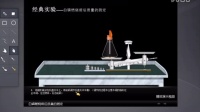 白磷燃烧前后质量的测定 经典实验视频