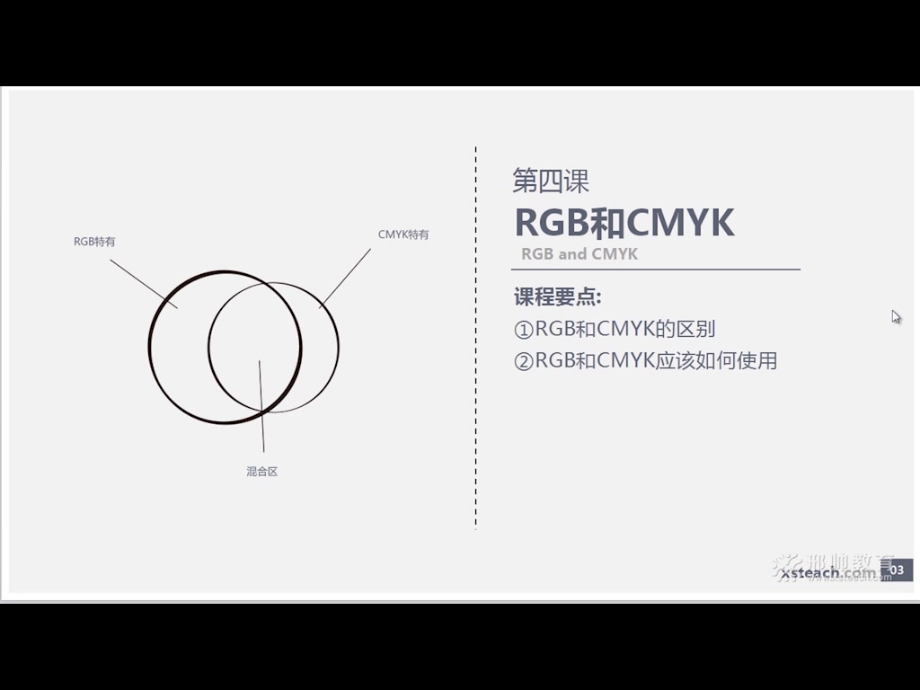 AI基础教程:教你区分RGB和CMYK