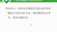 excel制作柱形图