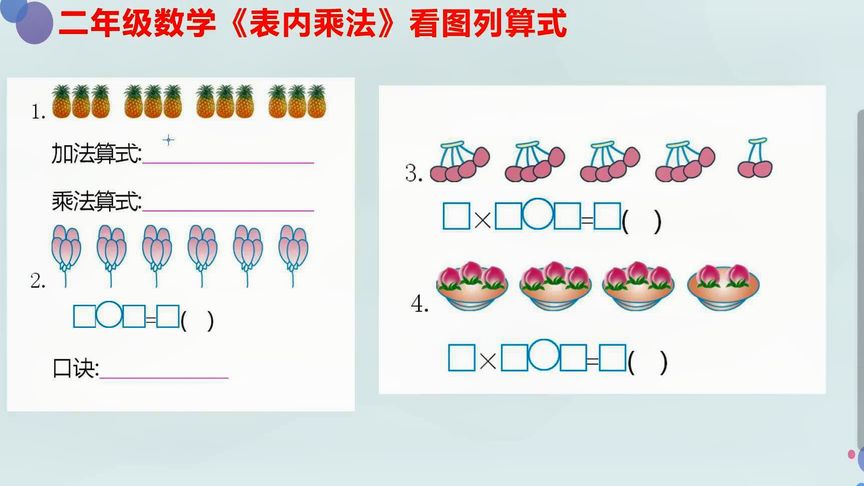 二年级数学:《表内乘法》看图列算式是重点,快收藏吧!