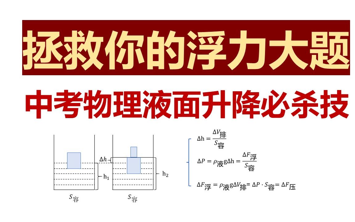 中考物理超级必杀技:拯救你的浮力计算大题