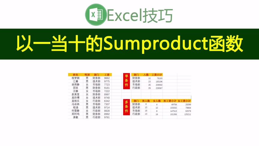 好用到爆的函数劳模sumproduct,以一当十,条件计数与求和秒搞定