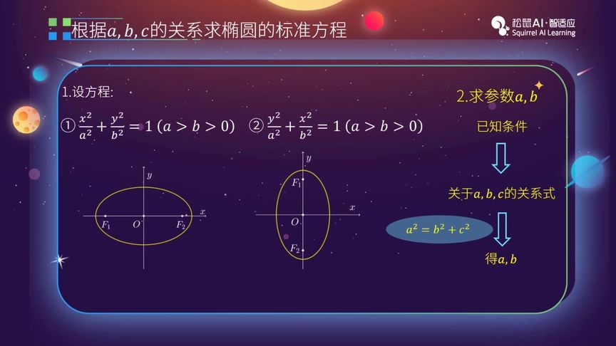 根据a,b,c的关系求椭圆标准方程