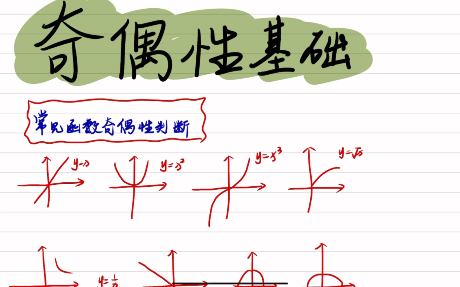 函数奇偶性,常见函数奇偶性判断,谁让我出这个视频来的,进来学习啦!...