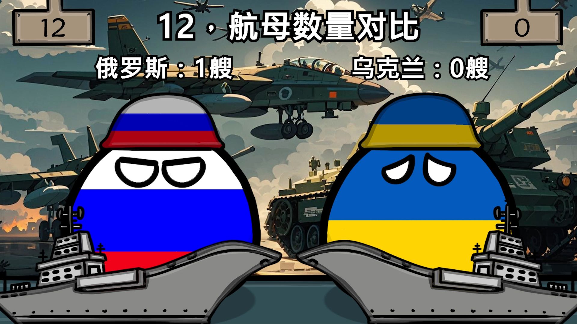 【波兰球】俄罗斯和乌克兰军事实力对比